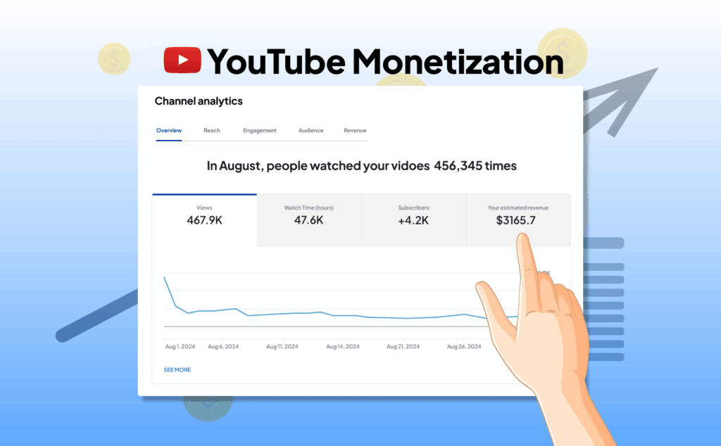 YouTube Channel Review for Monetization: What to Do in 2026 - Build My ...