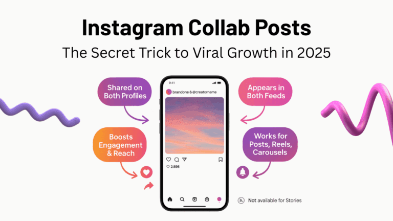 Instagram-Collab-Posts: Der geheime Trick für virales Wachstum im Jahr 2025