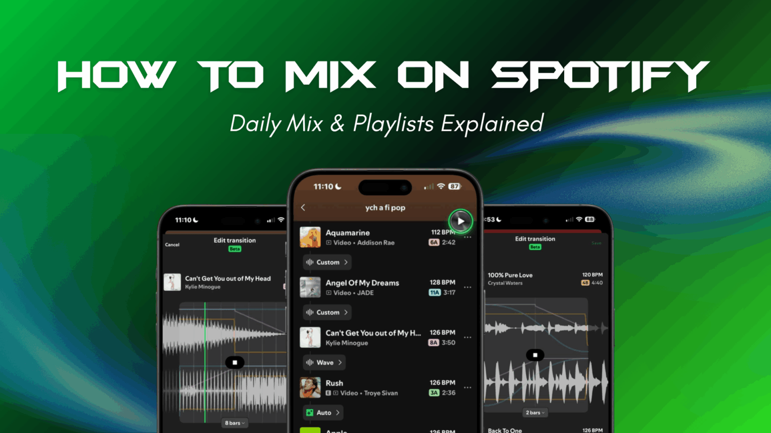 How to Mix on Spotify: Daily Mix & Playlists Explained - Build My Plays