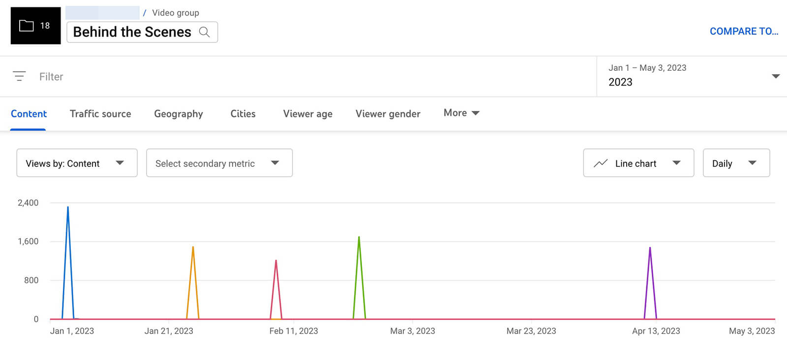 6 Ways to Use Advanced YouTube Analytics - Build My Plays
