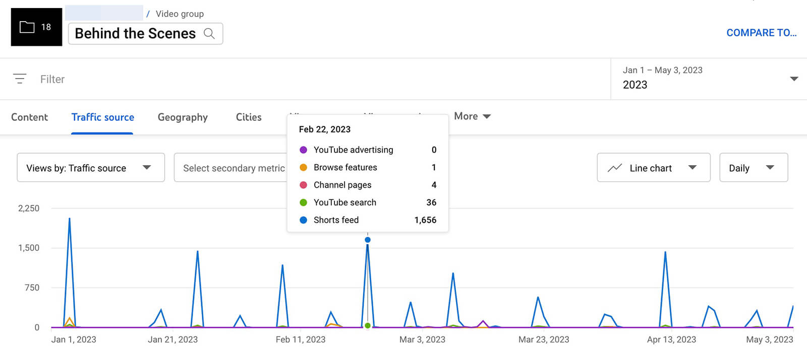 6 Ways to Use Advanced YouTube Analytics - Build My Plays